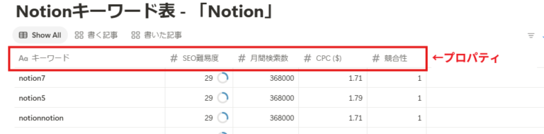 CSVをNotionにインポートする方法｜スプシも簡単移行 | Notion Workflow