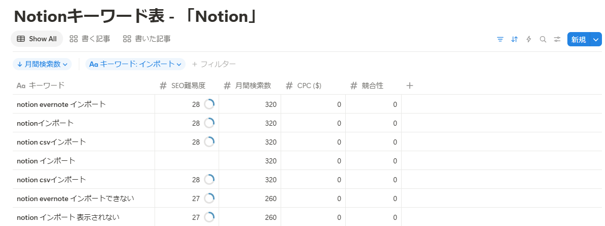 CSVをNotionにインポートする方法｜スプシも簡単移行 | Notion Workflow