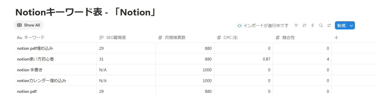 CSVをNotionにインポートする方法｜スプシも簡単移行 | Notion Workflow